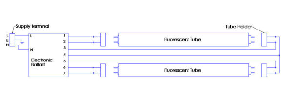 Fluorescent To LED | Light Fixture Conversion – 2 Steps With Pictures ...