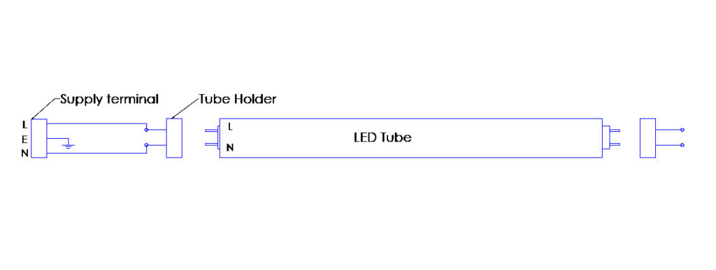 Fluorescent To LED | Light Fixture Conversion – 2 Steps With Pictures ...